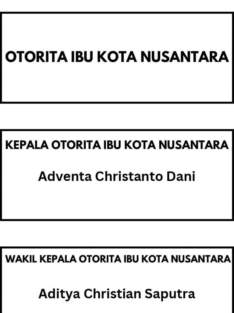 Otorita Ibu Kota Nusantara | PDF