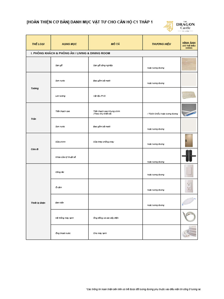 HL-DC - Material List - C1 - Tower 1 - ch-SYPM (OPT1) | PDF