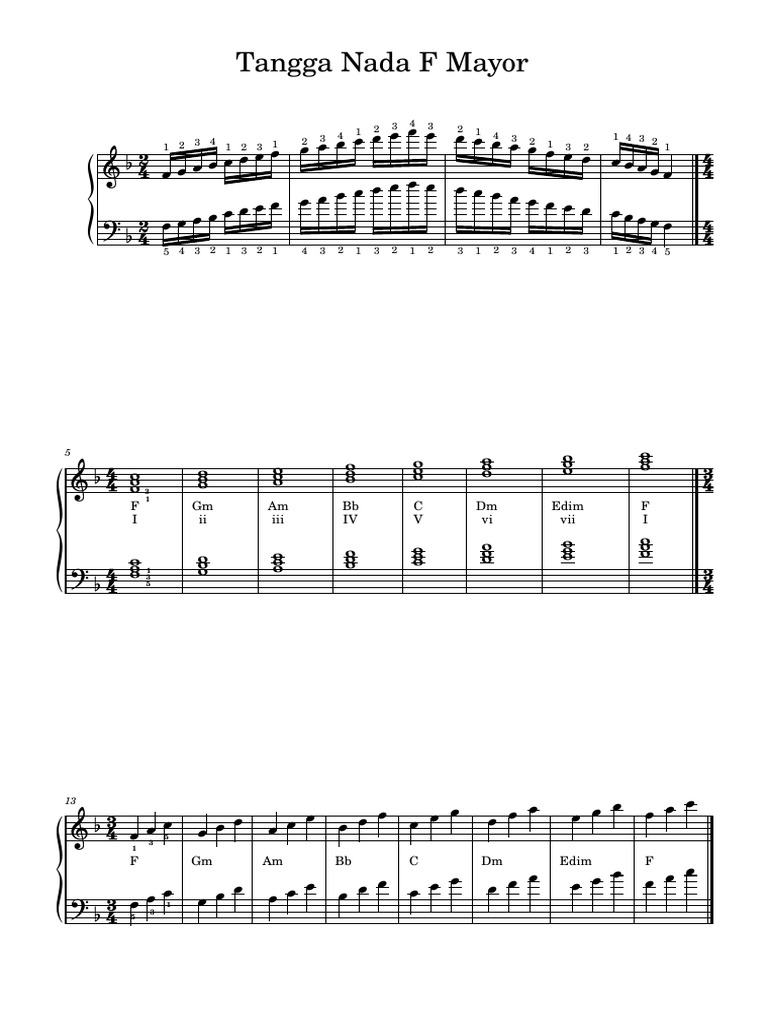 Tangga Nada F Mayor | PDF