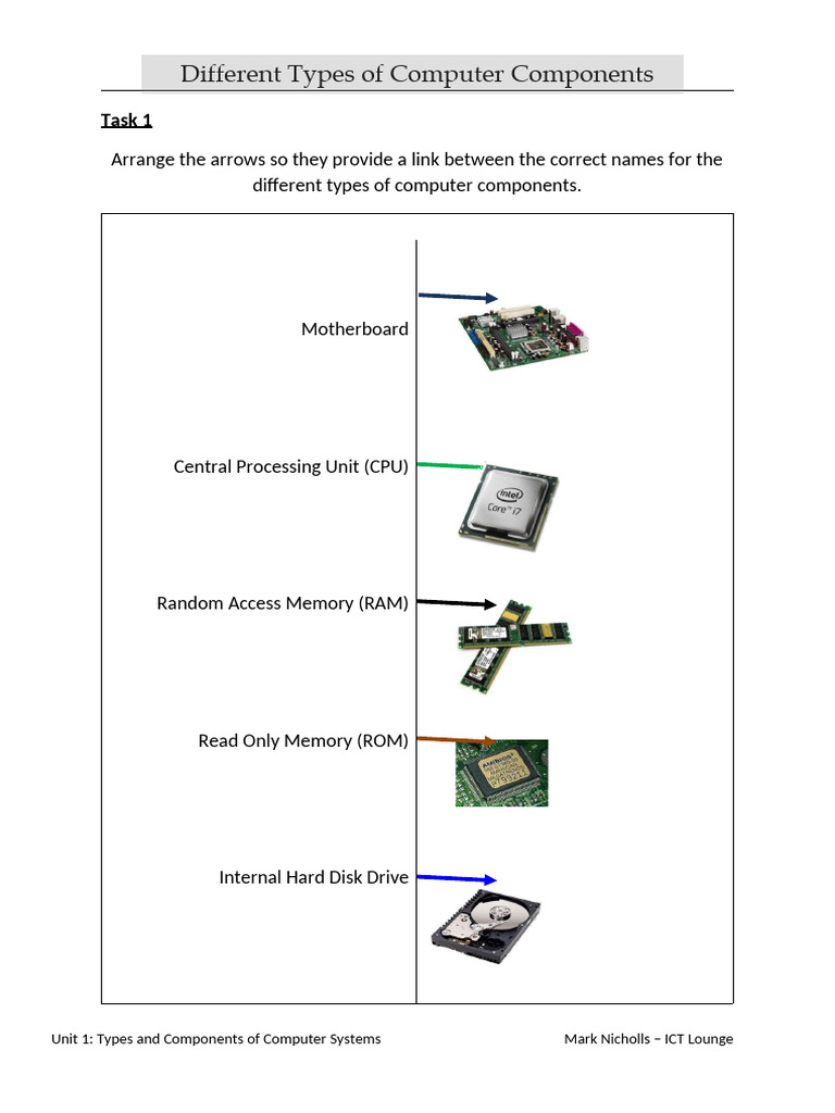 C-SCI - 03 B - ORIAS Task2-Identifying - Components | PDF | Read Only Memory | Random Access Memory
