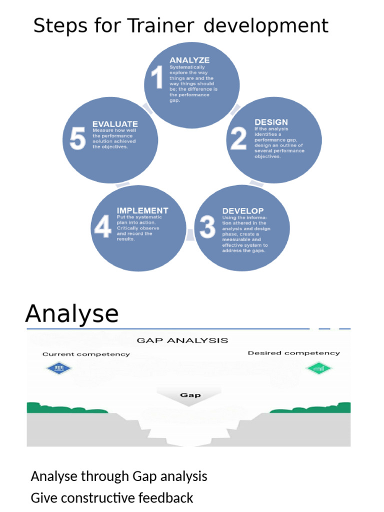 Steps Trainer Development | PDF | Career & Growth