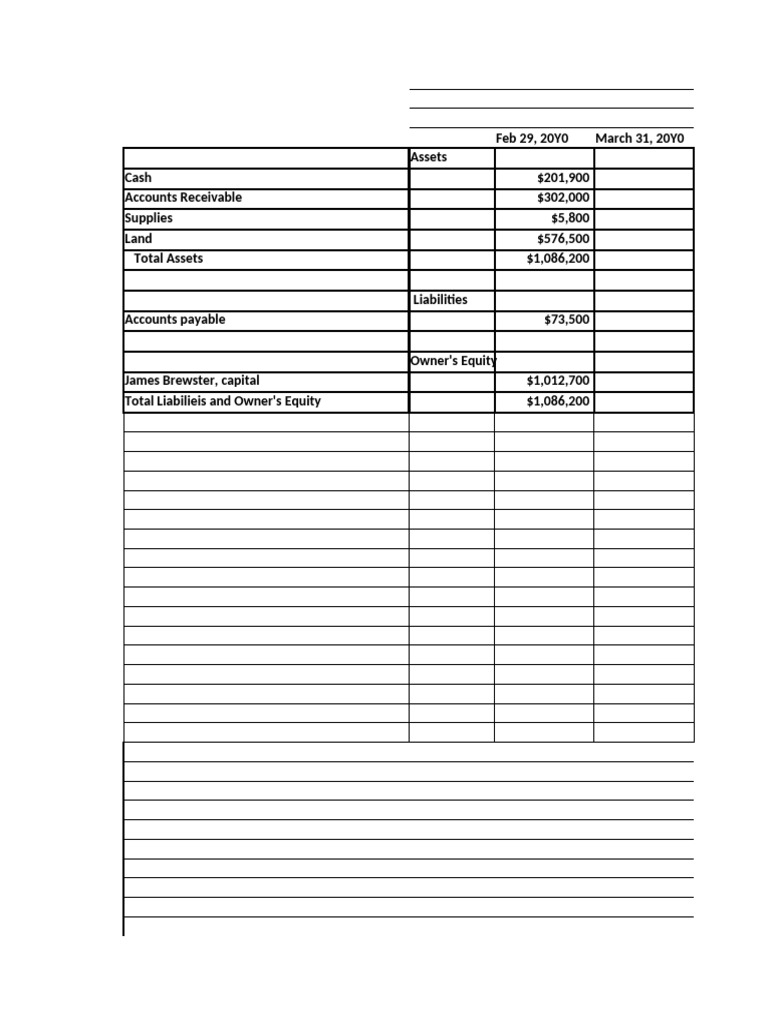 Income Statement Template - Multi-Step | PDF