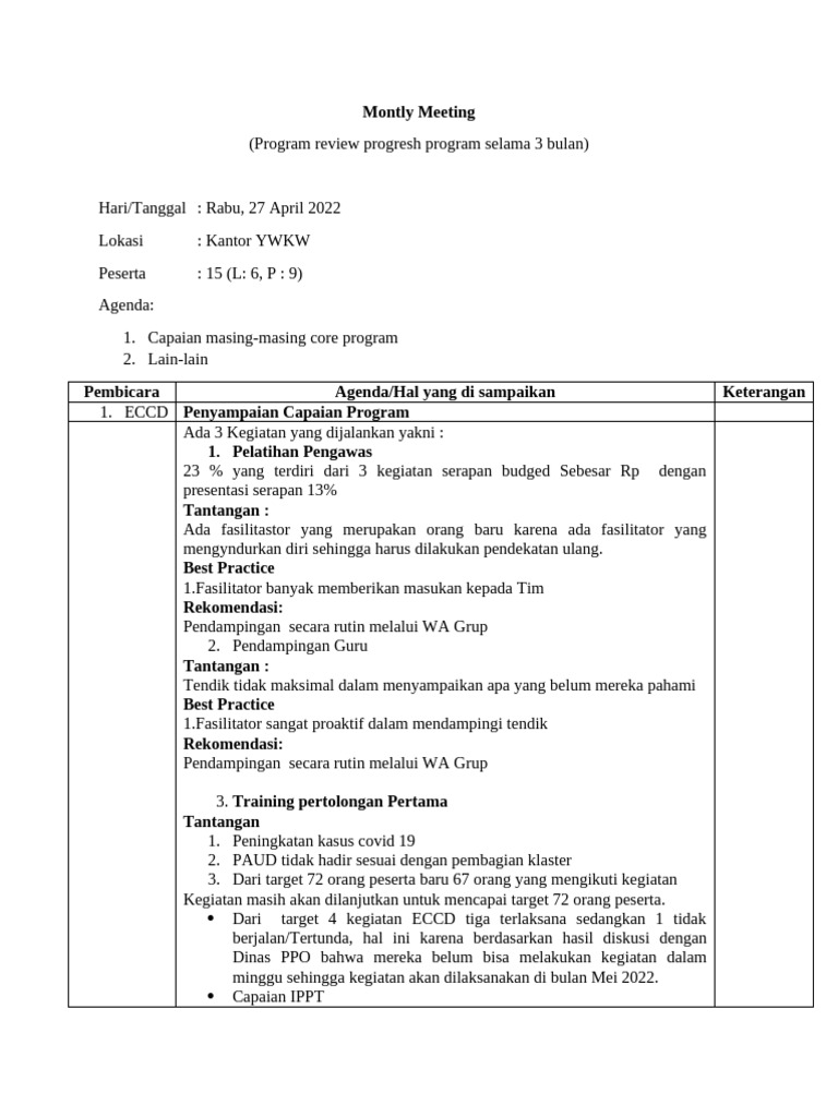 Notulen Review Progres 3 Bulan YWKW | PDF | Karier & Perkembangan | Bisnis