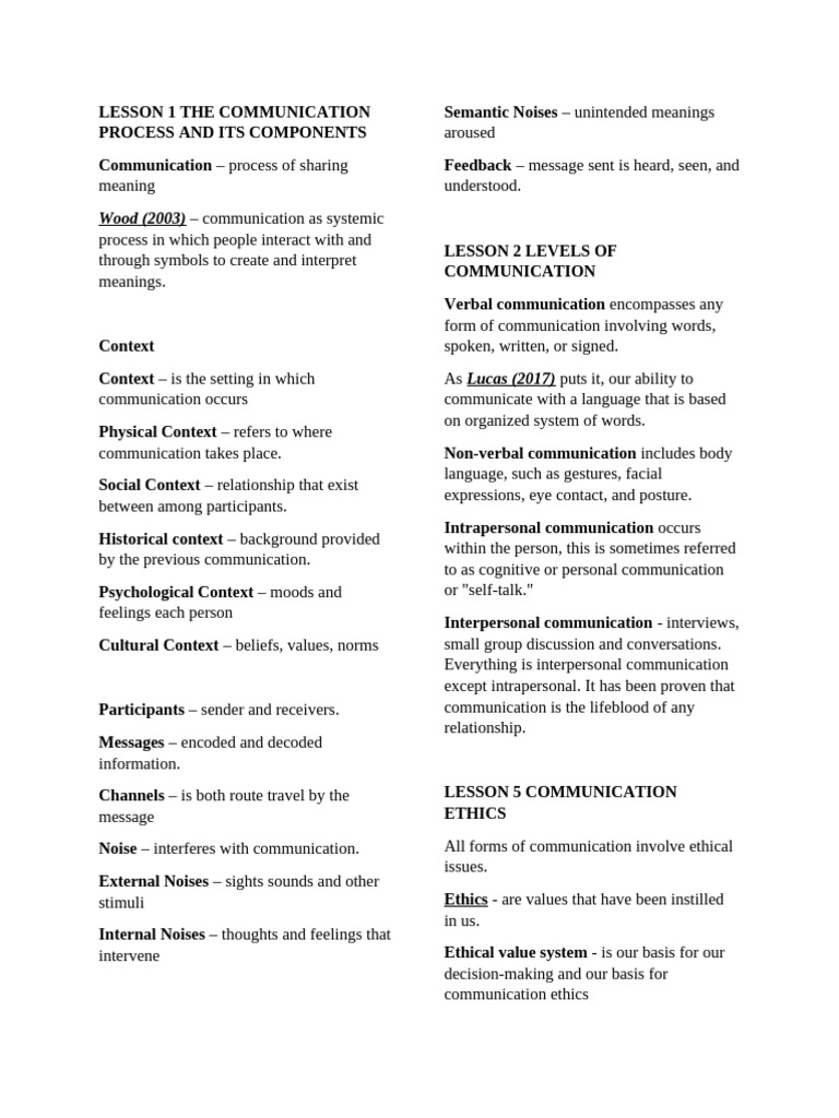 Purcom Reviewer-1 | PDF | Communication | Psychology