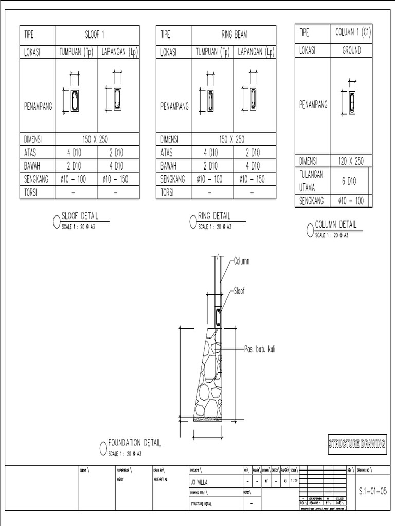 Structure Drawing | PDF