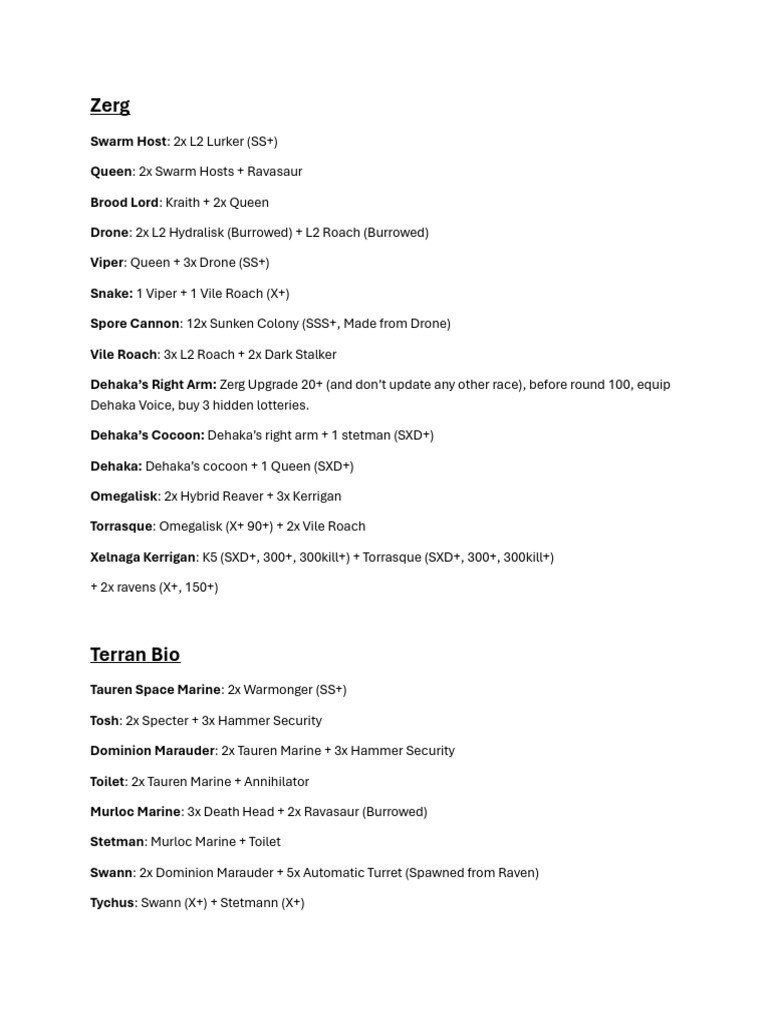 SLD Unit Encyclopedia | PDF | Law