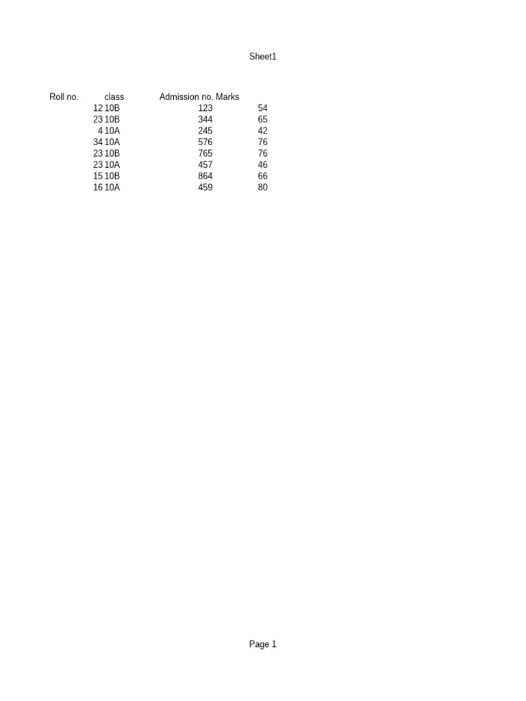 Unit 2-Sharing and Reviewing Spreadsheet-1 | PDF