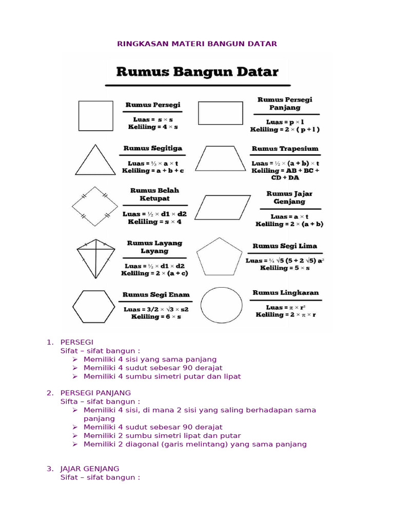 RINGKASAN MATERI BANGUN DATAR Dan Ruang | PDF
