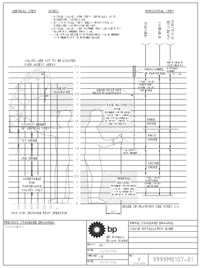 9999M0107!01!0(Valve Installation Guide) | PDF