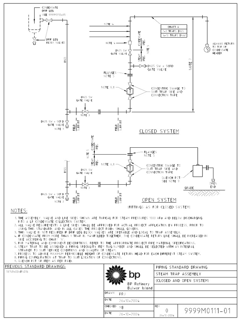 9999M0111!01!0 (Steam Trap Assembly - Closed & Open System) | PDF