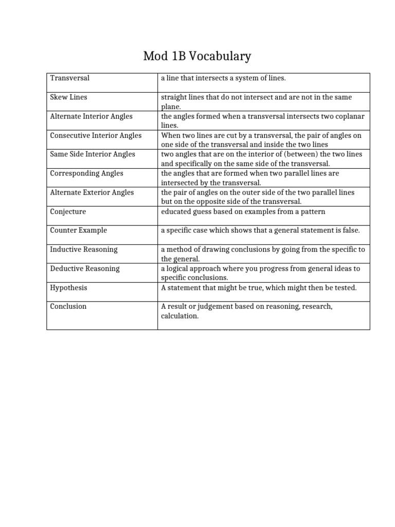 Mod 1B Vocabulary | PDF | Teaching Methods & Materials