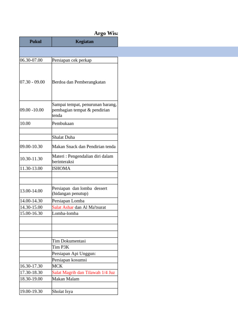 Rundown Acara Kece 2024 New | PDF