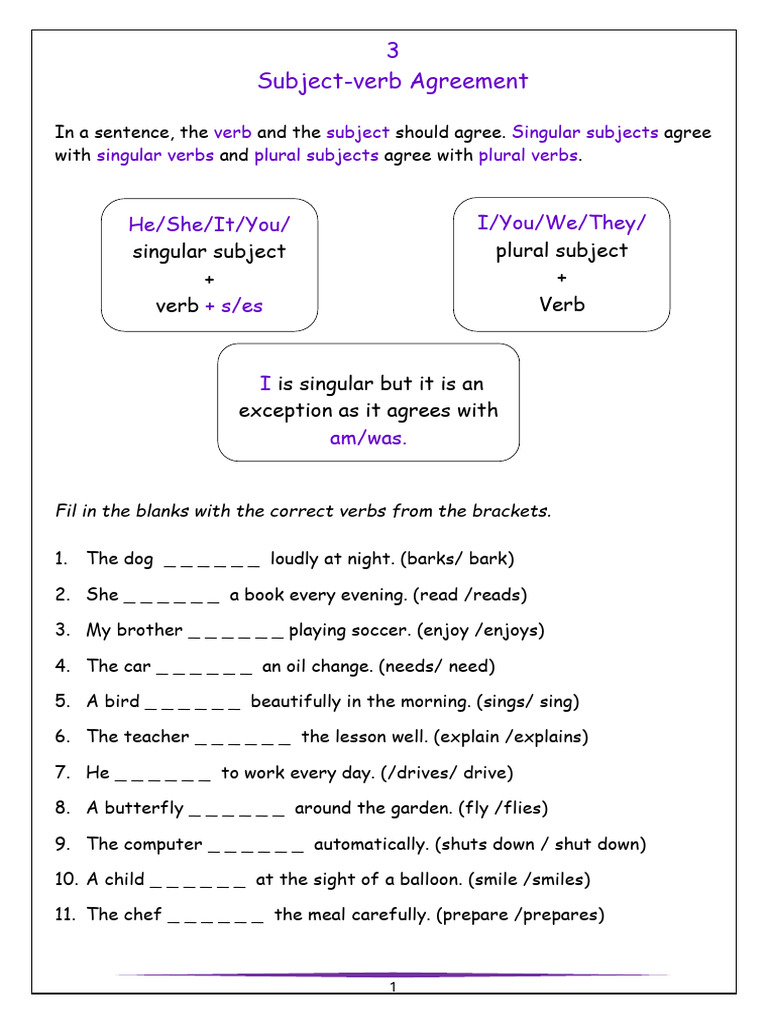 Subject-Verb Agreement Guide | PDF | Grammatical Number | Plural