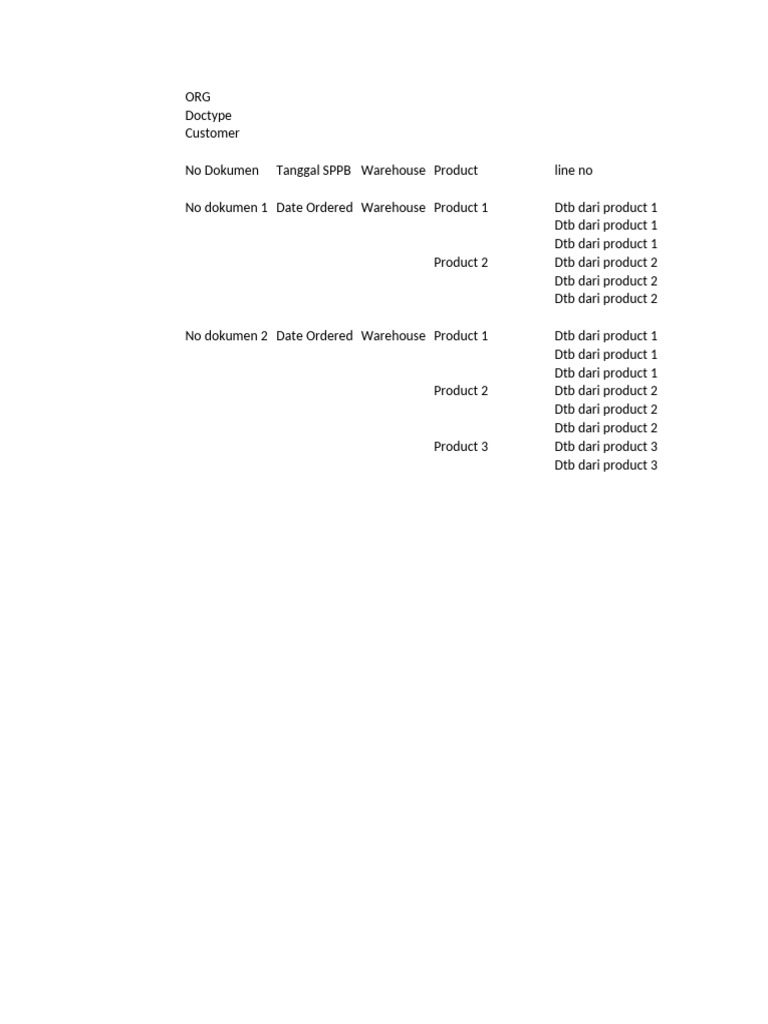 Contoh DTB Qty Report | PDF