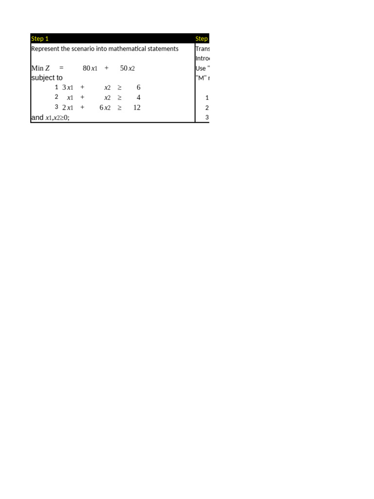 Minimization Pdf Variable Mathematics Mathematics 6588