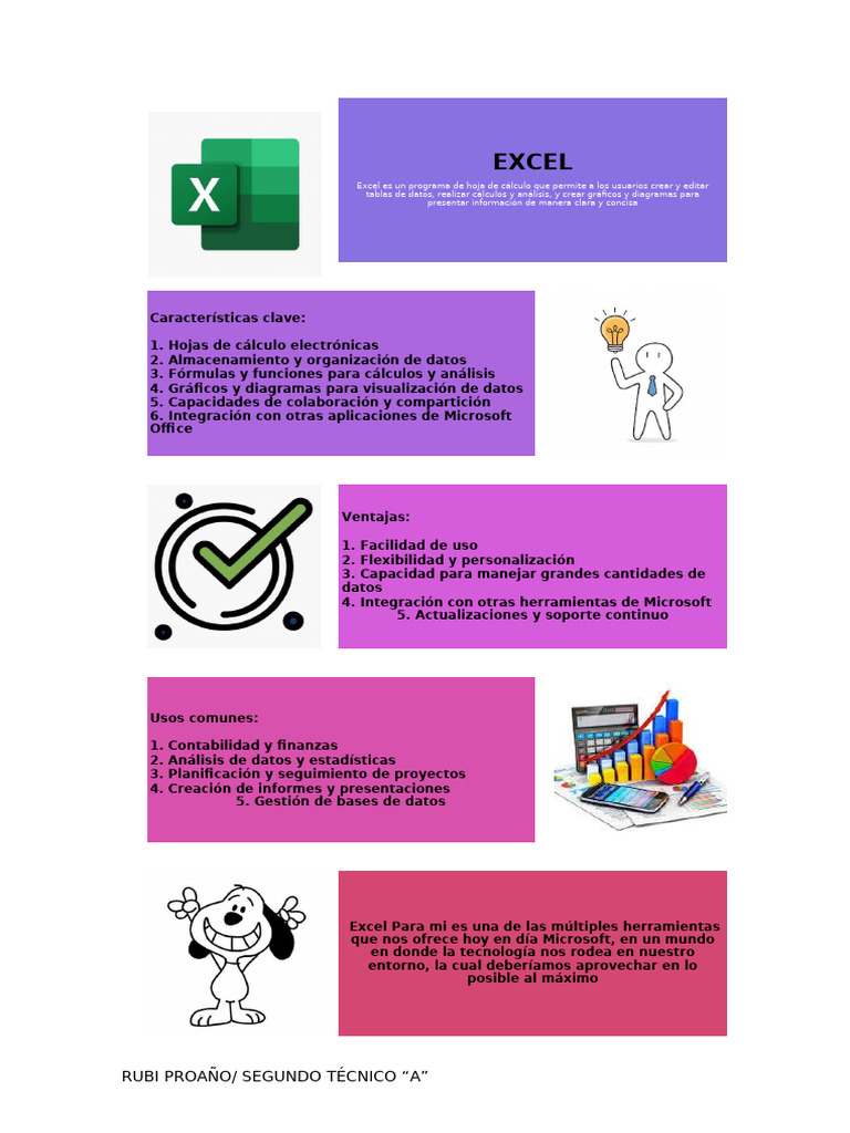 Mapa Conceptual Sobre EXCEL | PDF