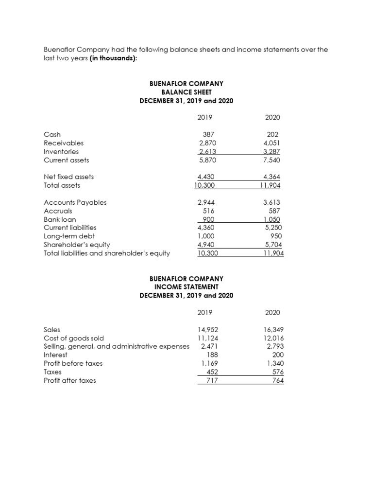Horizontal Vertical Analysis Pdf 7432