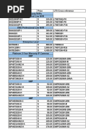 Radiology Essential Mri Charts | PDF | Magnetic Resonance Imaging | Aorta