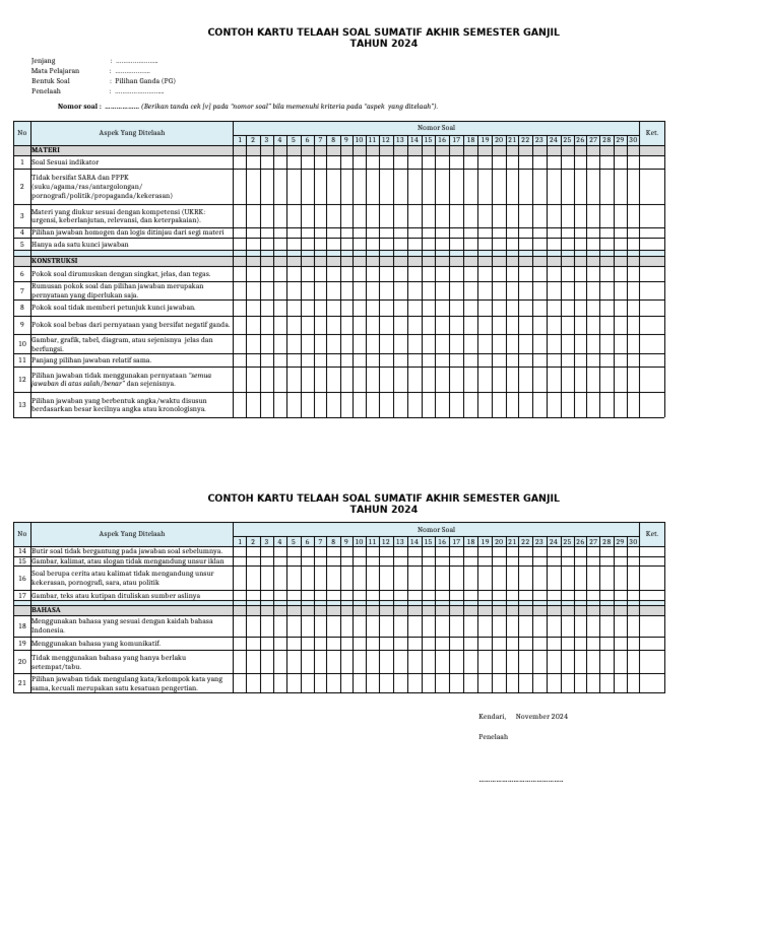 Kartu Telaah Soal PG Semester Ganjil 2024 | PDF