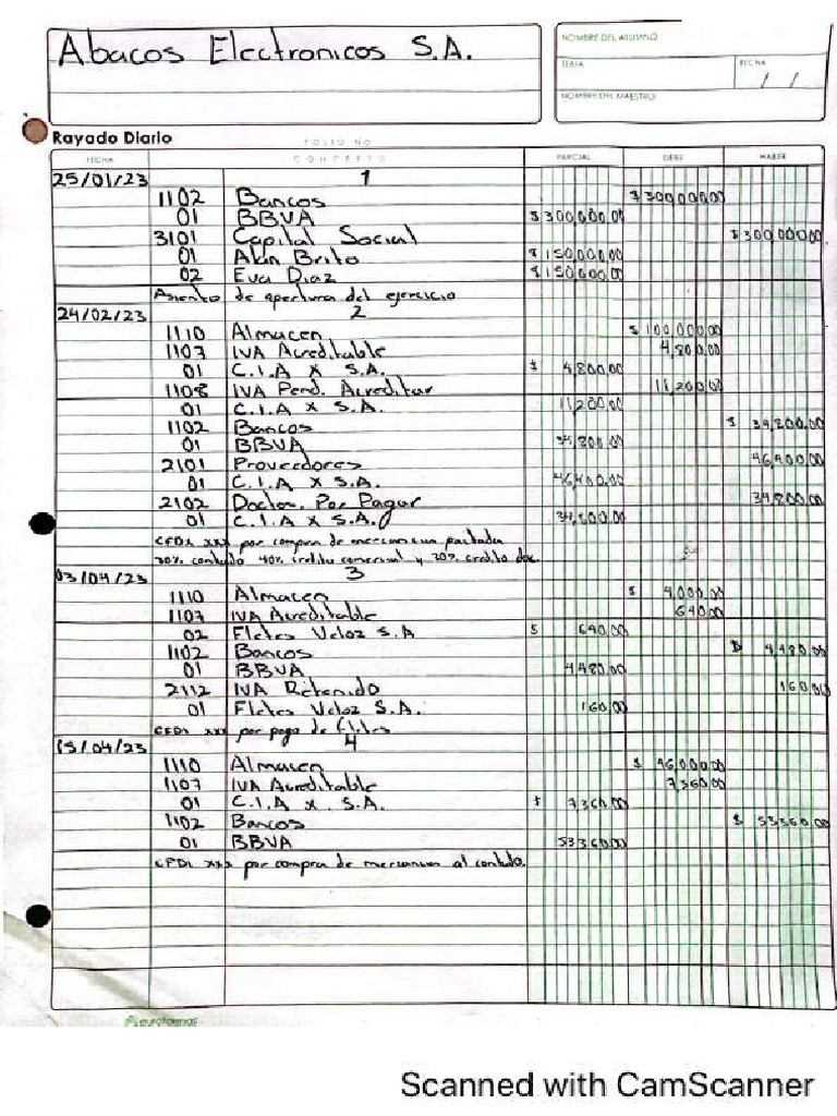 Ejercicio Abacos Electronicos | PDF