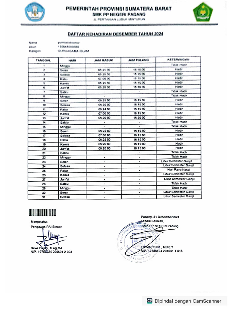 Absen Desember 2024 | PDF