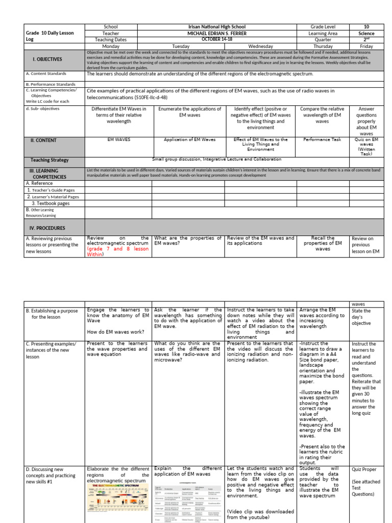 Grade 10 DLL 2nd w3 | PDF | Electromagnetic Radiation | Waves