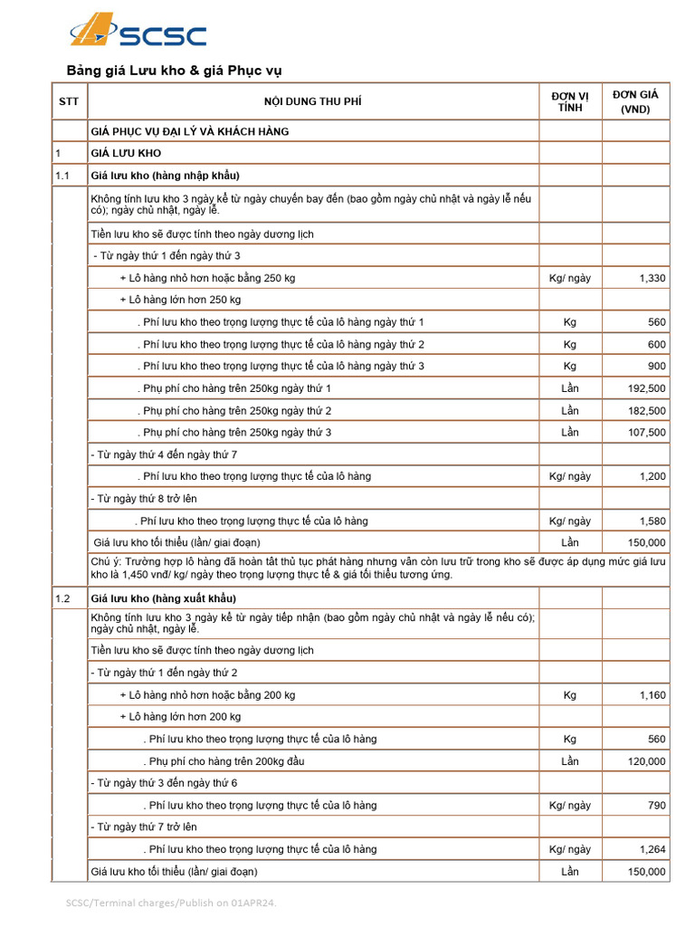 SCSC Charges V Public 010424 | PDF
