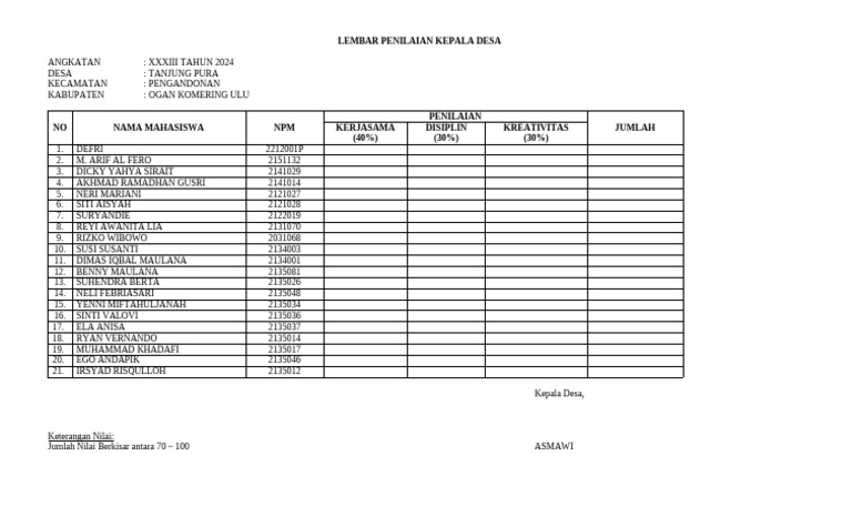 Form Penilaian Kepala Desa | PDF