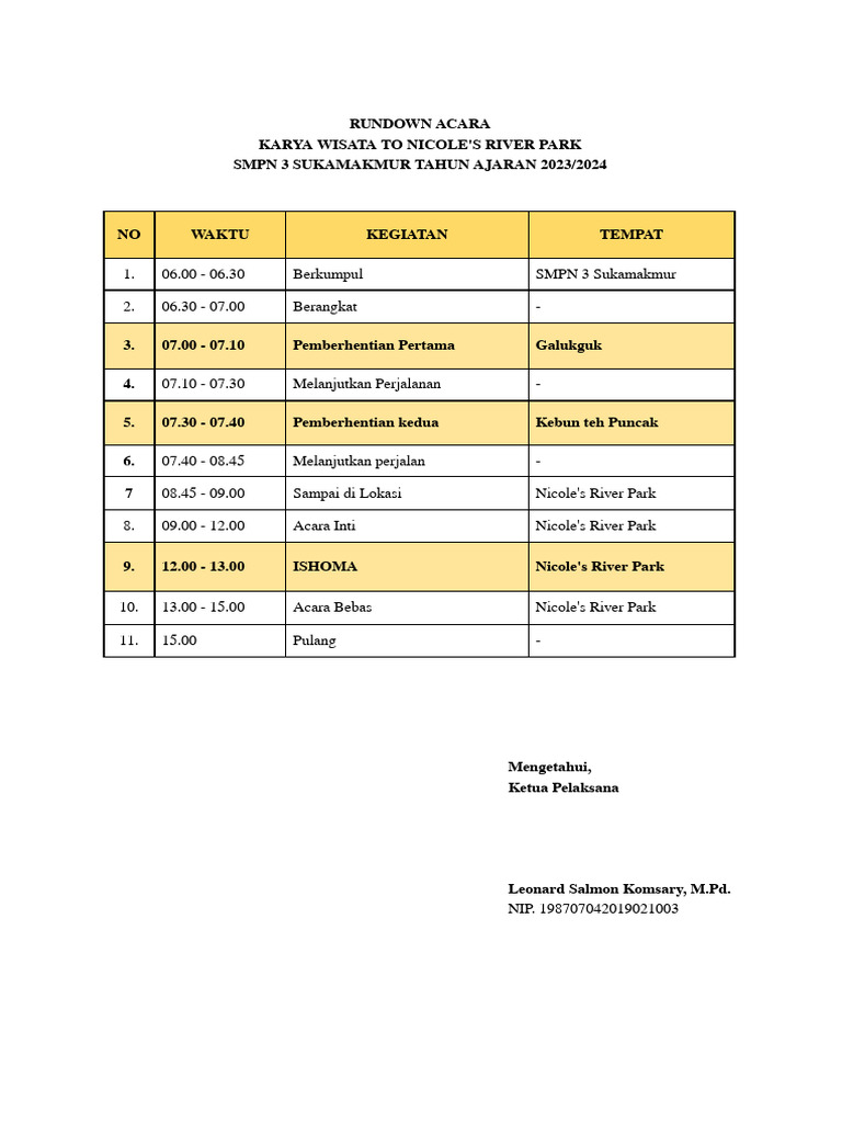 Rundown Acara Karya Wisata | PDF