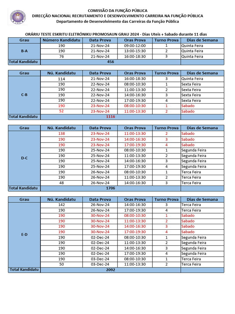 Kalendariu Promosaun 2024 NACIONAL-1 | PDF
