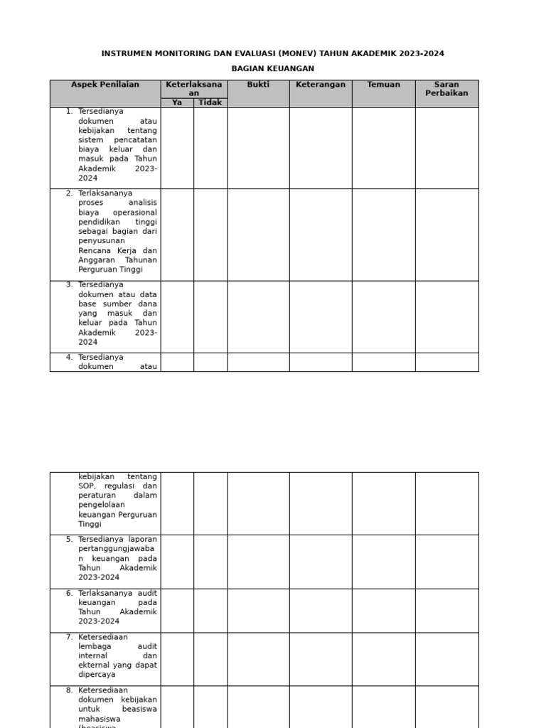 Instrumen Monev Untuk Ta 2023-2024 | PDF