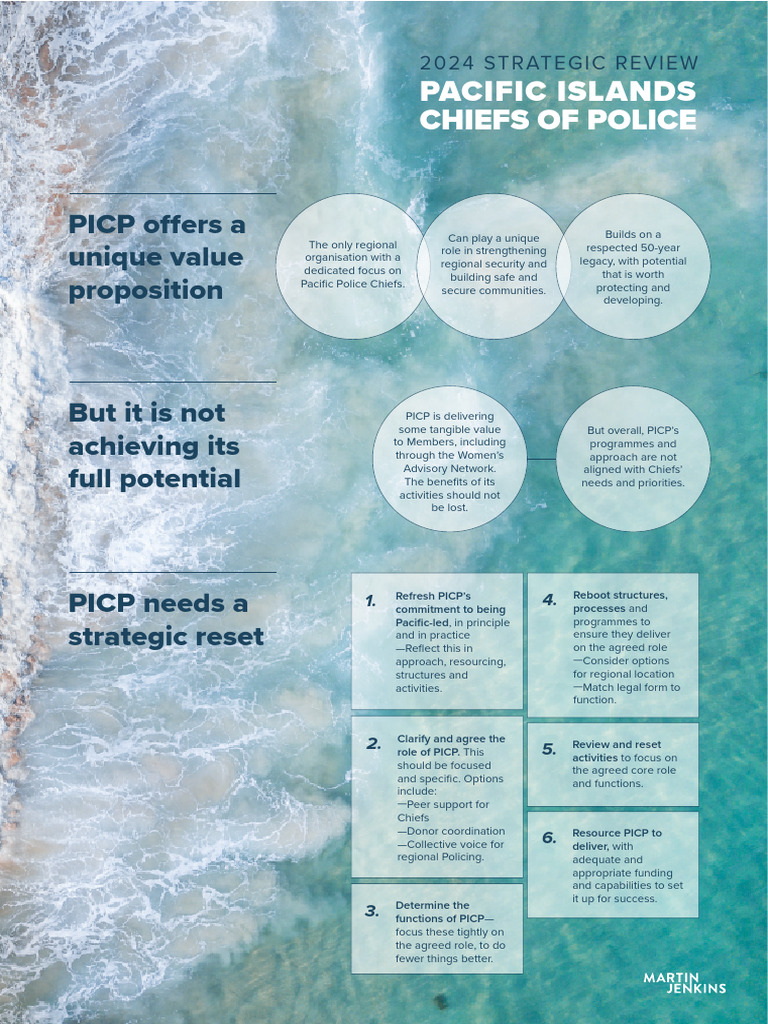 PICP ELT Briefing 3.1 - Strategic Review One Pager | PDF | Business