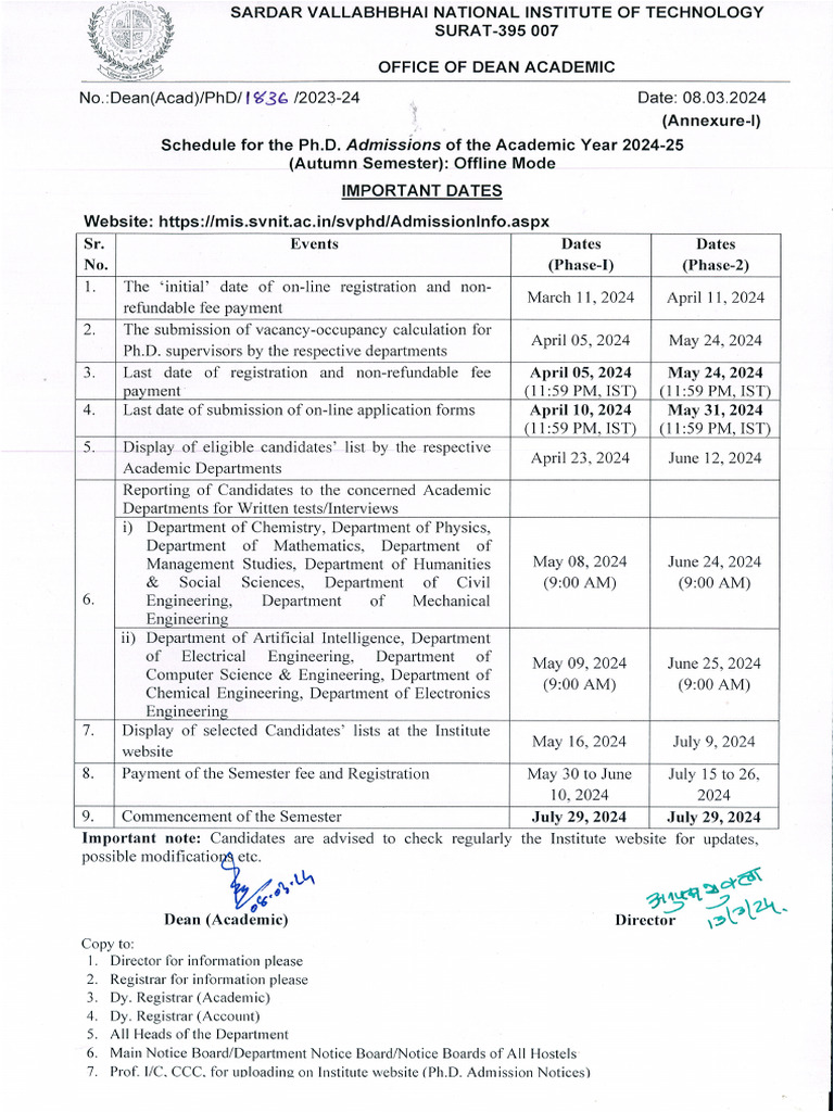 SVNIT PHD Admission Schedule 2024-2025 | PDF