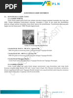 Standar Konstruksi Gardu PLN | PDF