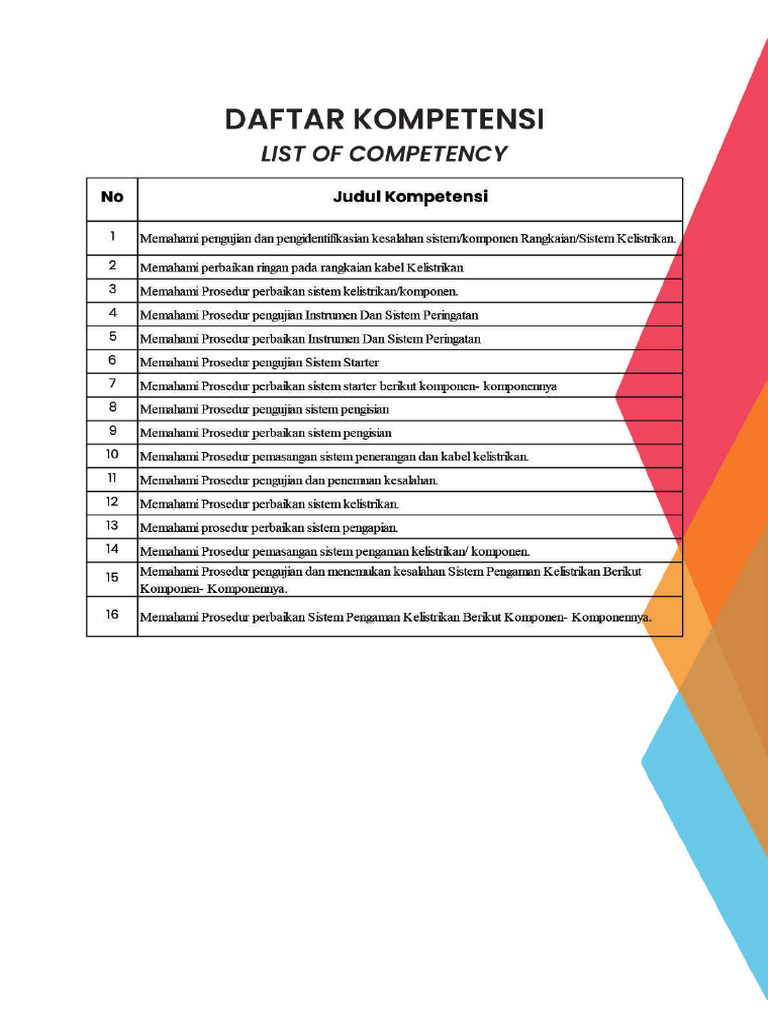 Tbsm Belakang2x 100 Pdf