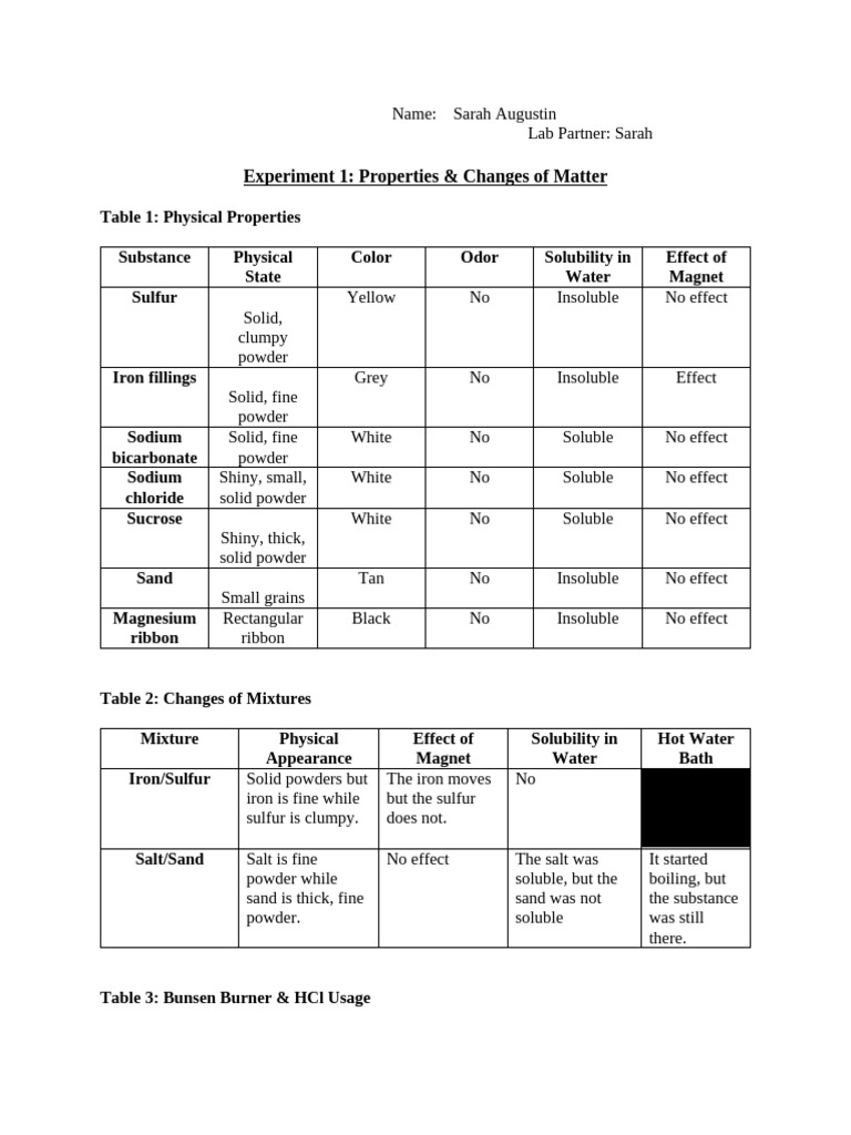 Lab Assignment Completed | PDF | Chemical Substances | Mixture