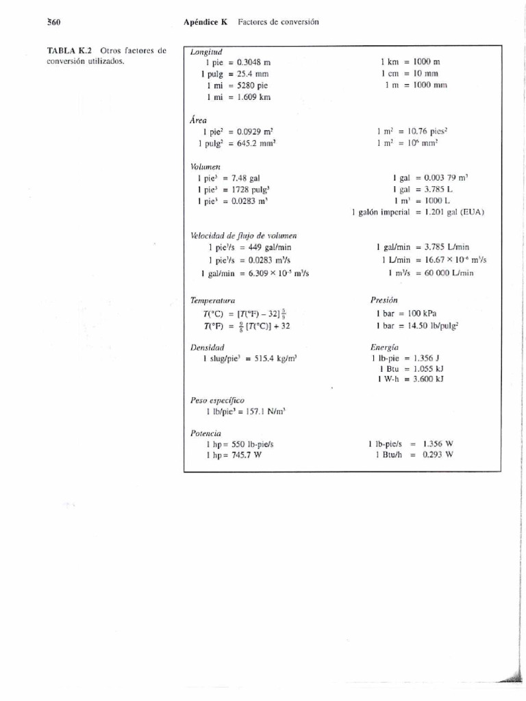 Factores Conversion | PDF