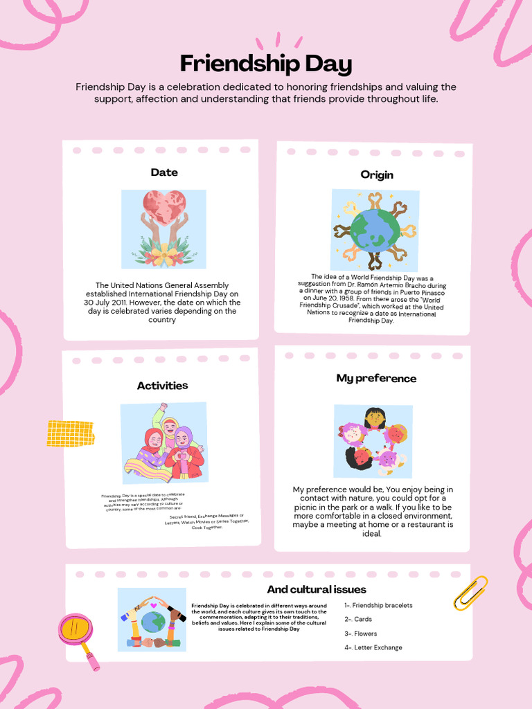 Afiche Póster Educativo Sobre Los Tiempos Verbales Perfectos de Estilo ...