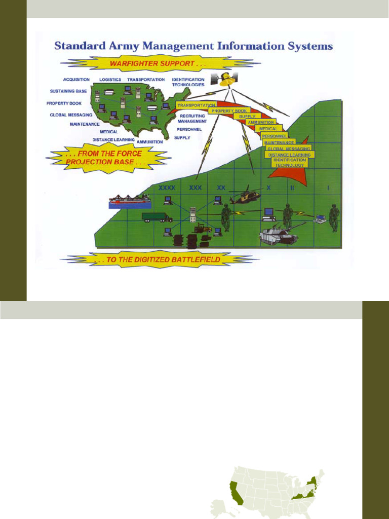 STAMIS Overview and Current Programs | PDF | Computing