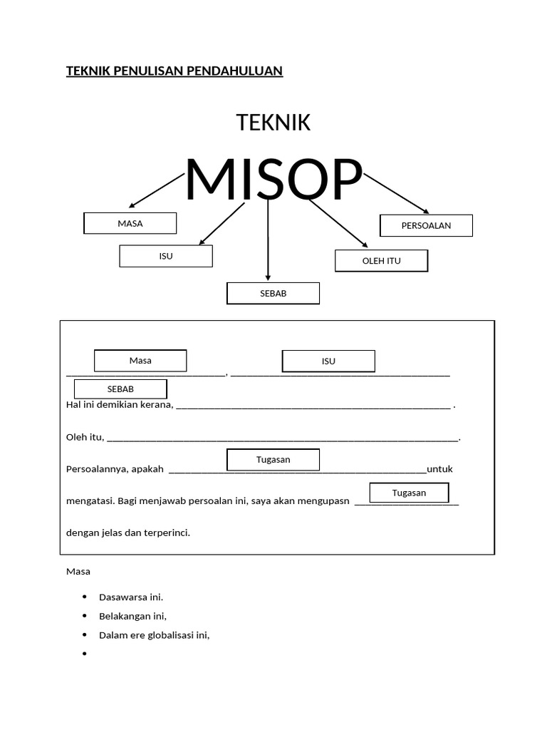 Teknik Penulisan Pendahuluan | PDF | Teknologi & Rekayasa