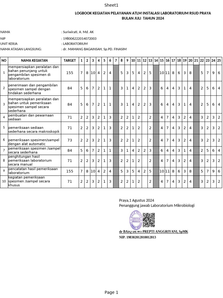 Logbook Lab Juli 2024 Suriwirati | PDF