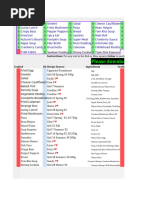 Stardew Valley - IDs de Itens | PDF | Cuisine | Foods