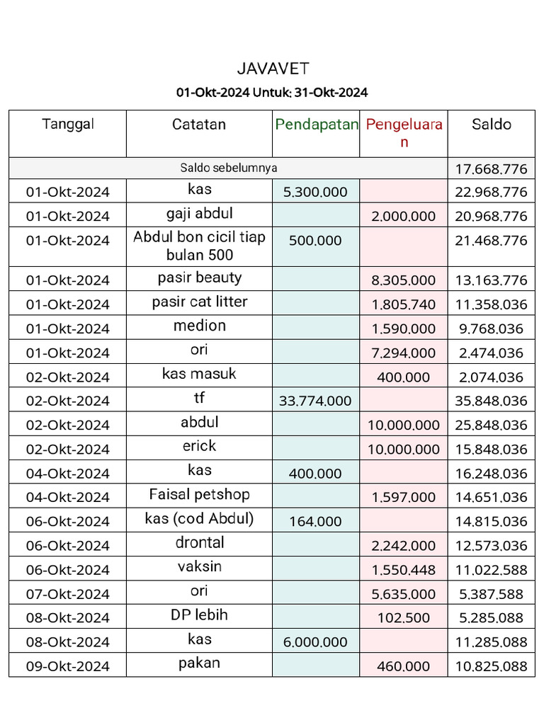 Bukukas 31 Okt 2024 | PDF