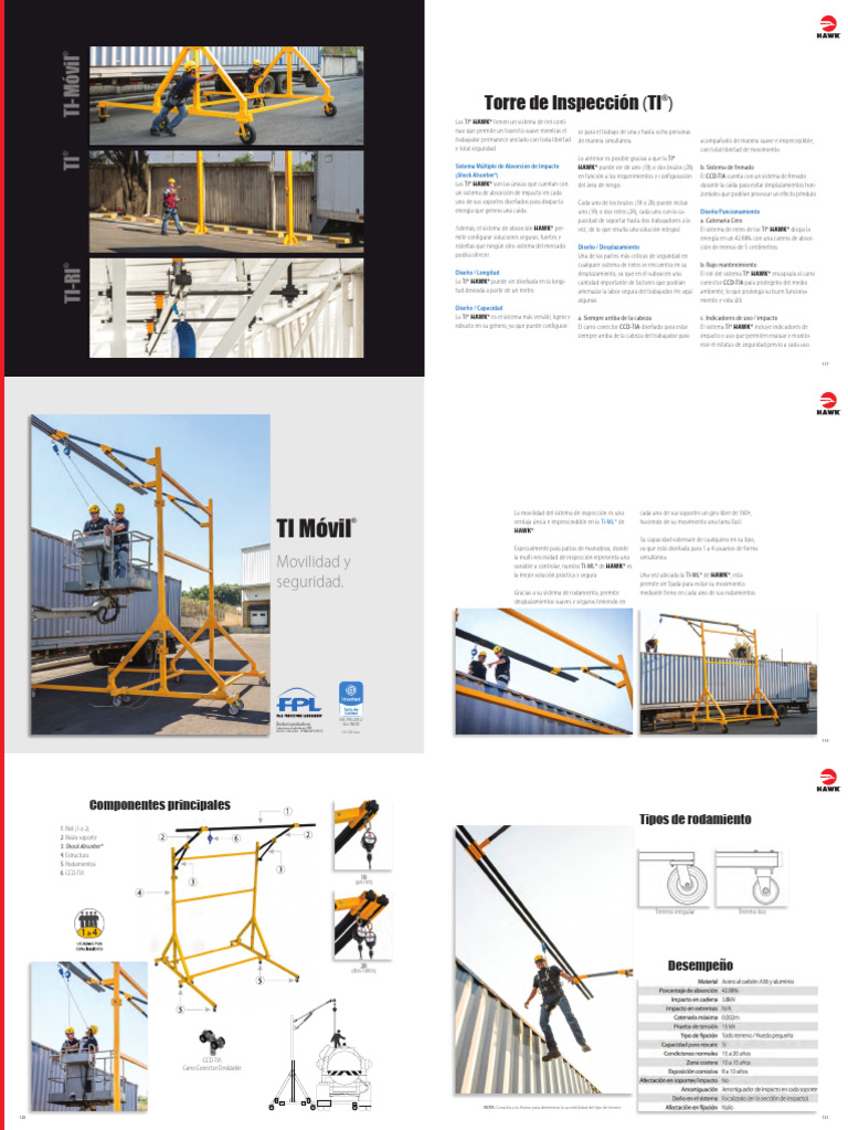 Catálogo 2020 HAWK | PDF