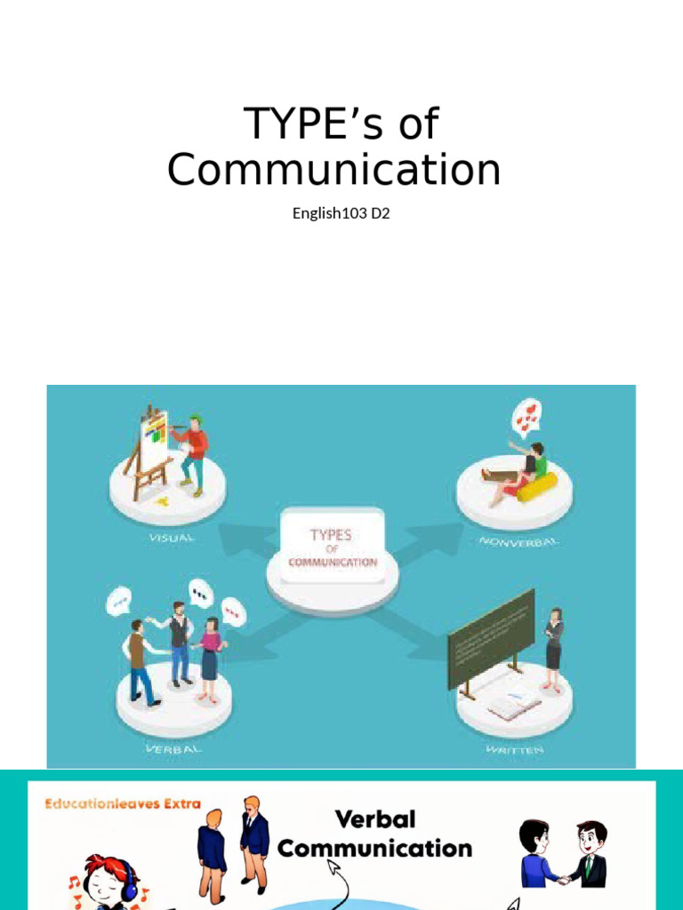 English103 Day 2 TYPE's of Communication | PDF | Communication ...