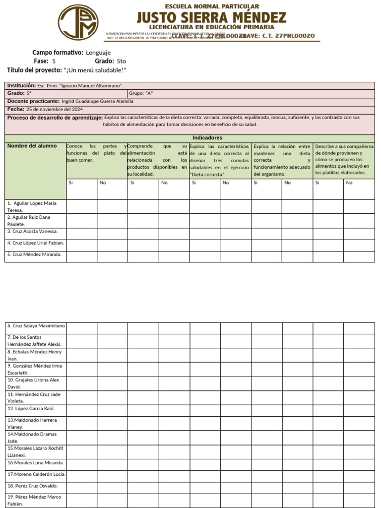 Lista de Cotejo 5to Grado Ingrid Guerra | PDF