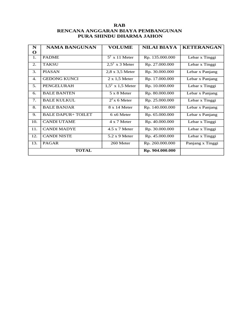 Denah Pura Shindu Dharma Komplek | PDF
