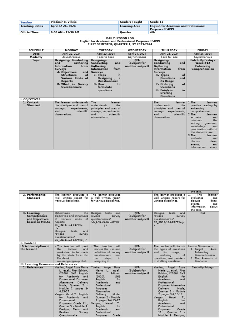 DLL Eapp W4 Q4 April 22 26 2024 | PDF | Learning | Questionnaire