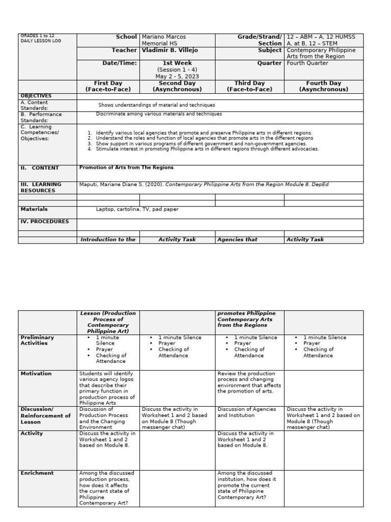 DLL - CPAR Villejo - Week11 | PDF | Cognitive Science | Learning