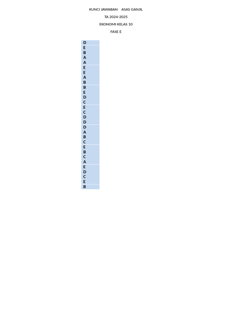 Kunci Jawaban Asas Ganjil 2024-2024 Ekonomi - 10 | PDF